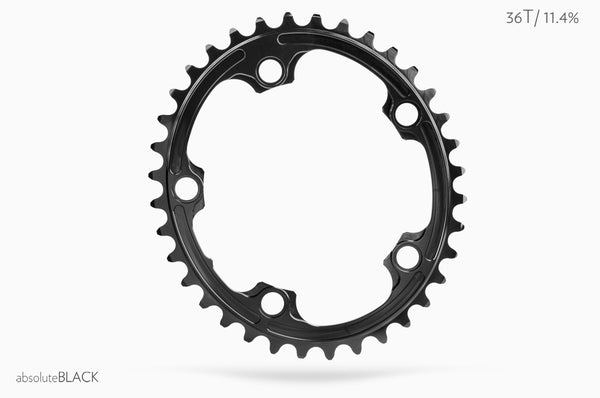 Premium OVAL Double 130x5 Chainrings – QARV Imports